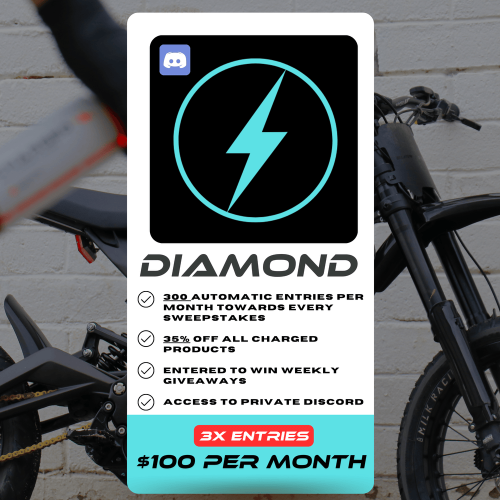 Sur Ronster VIP Membership