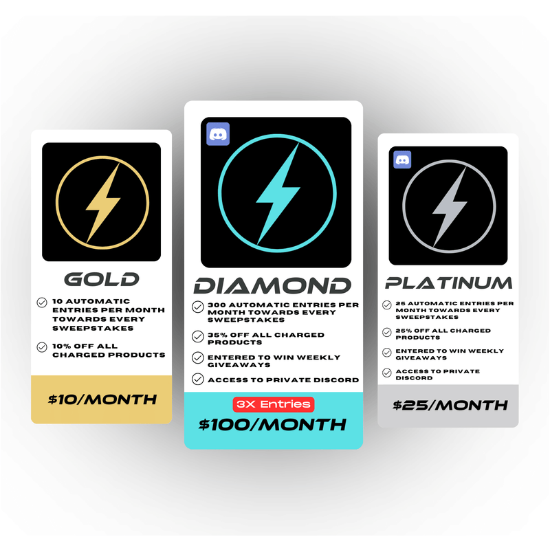 Sur Ronster VIP Membership